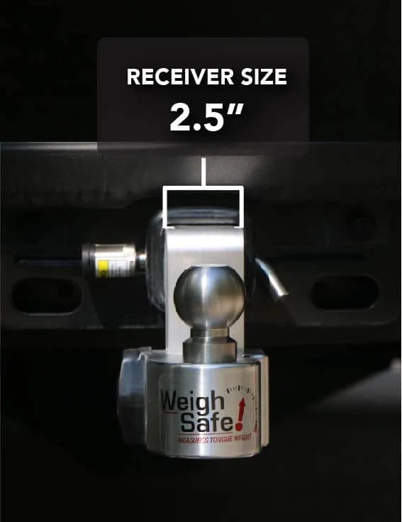 difference between receiver and hitch