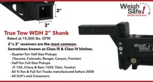 Weigh Safe Weight Distribution Hitch - Weigh Safe