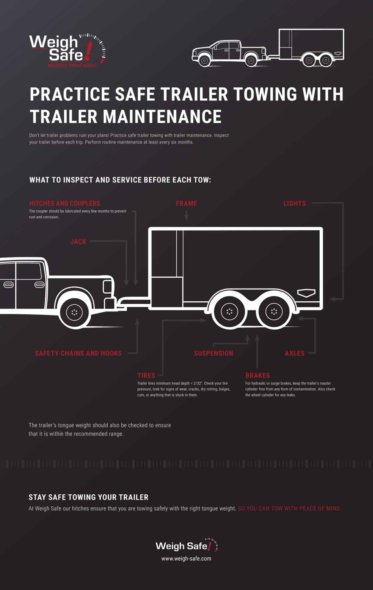Practice Safe Trailer Towing With Trailer Maintenance - Weigh Safe