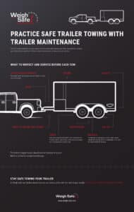 Practice Safe Trailer Towing With Trailer Maintenance - Weigh Safe