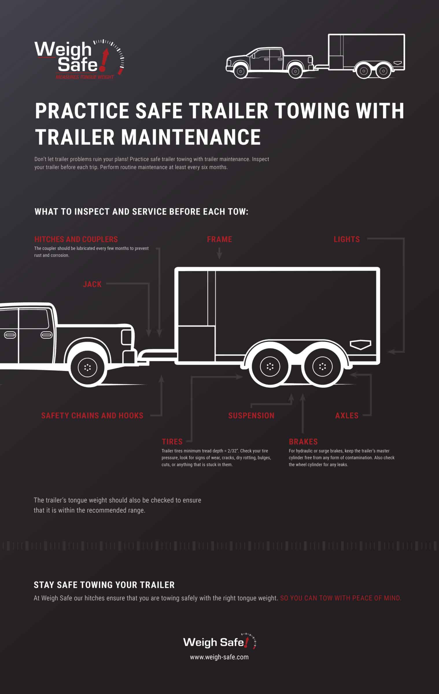 Practice Safe Trailer Towing With Trailer Maintenance - Weigh Safe