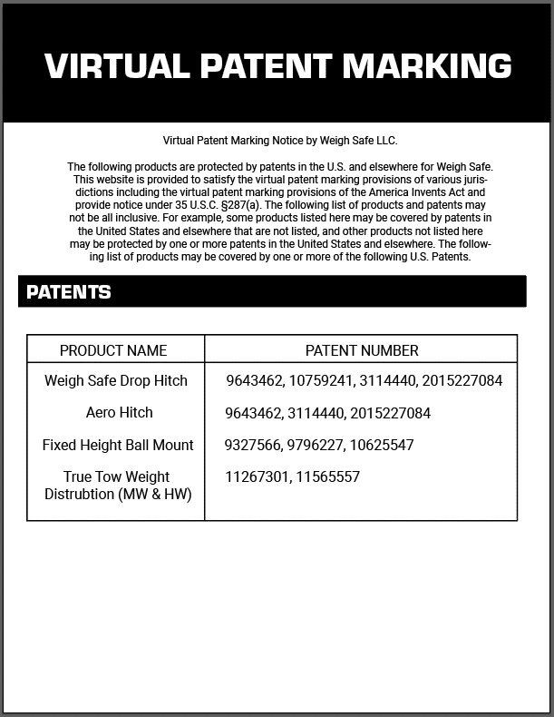 Patents - Weigh Safe